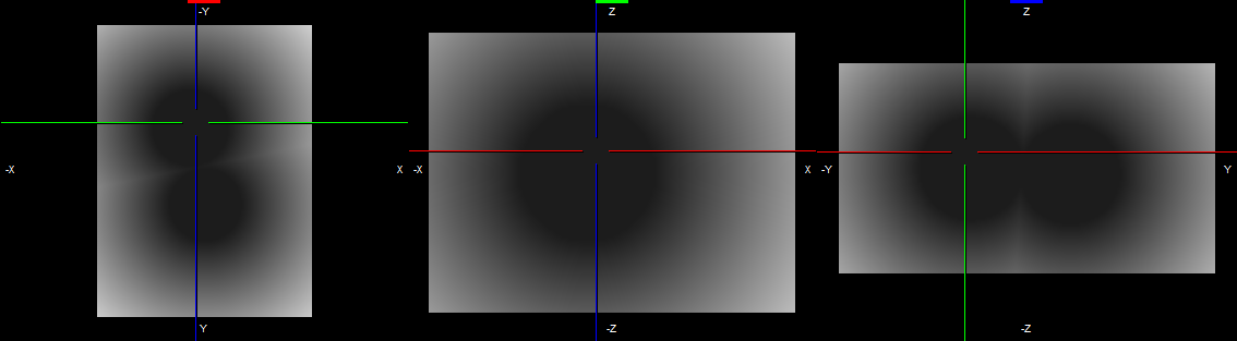 Creating Distance Maps