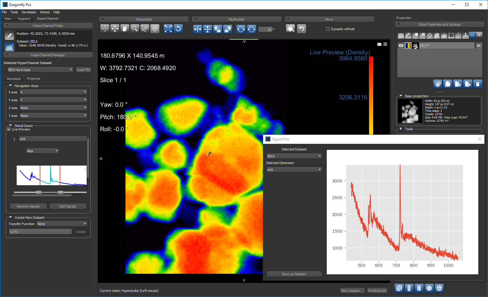 Hyperspectral Image Analysis