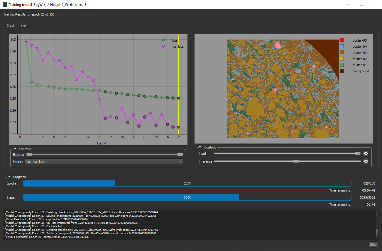 Training Deep Models For Semantic Segmentation